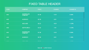 FIXED TABLE HEADER