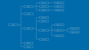 HORIZONTAL FAMILY TREE