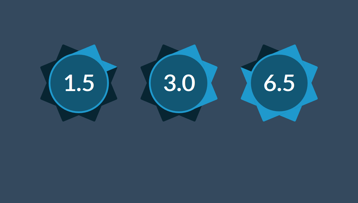 Pure Css Star Rating From 0 To 8 With Colored Points Of The Star