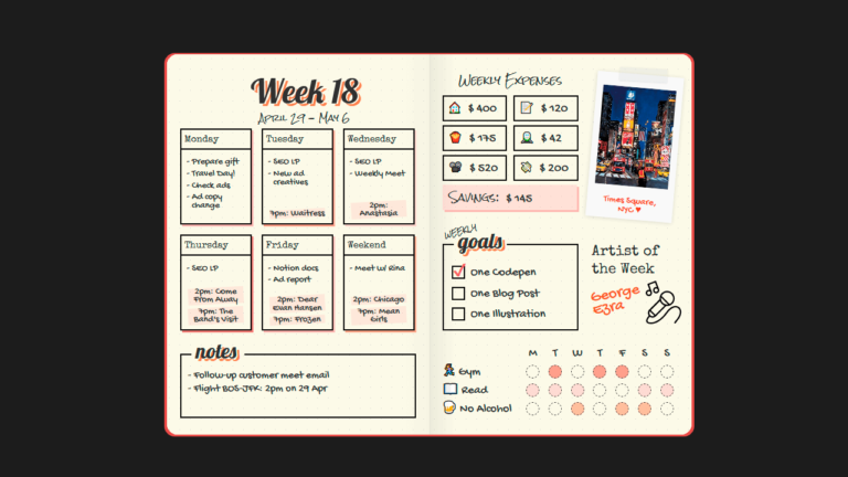 CSS GRID: BULLET JOURNAL