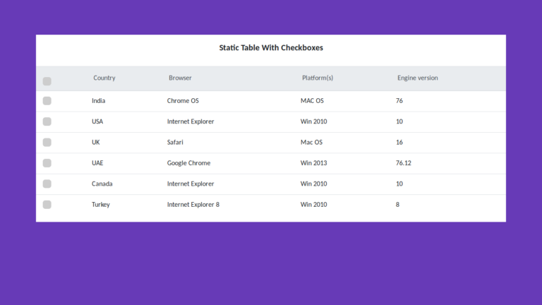 BOOTSTRAP 4 STATIC TABLE