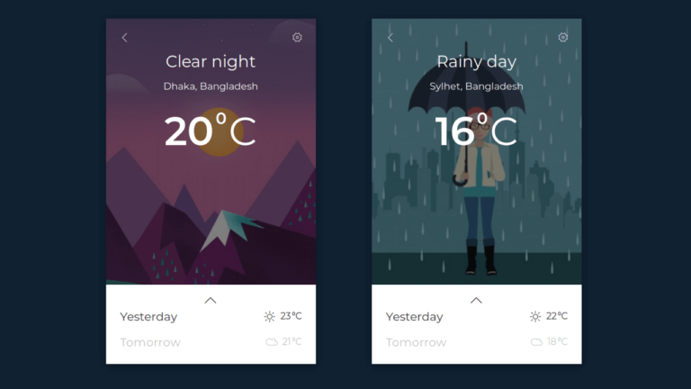 BOOTSTRAP WEATHER CARD UI