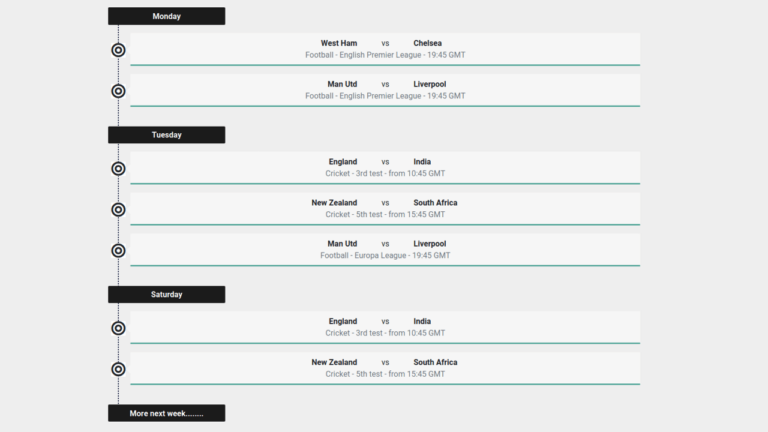 BOOTSTRAP 4 EVENT TIMELINE