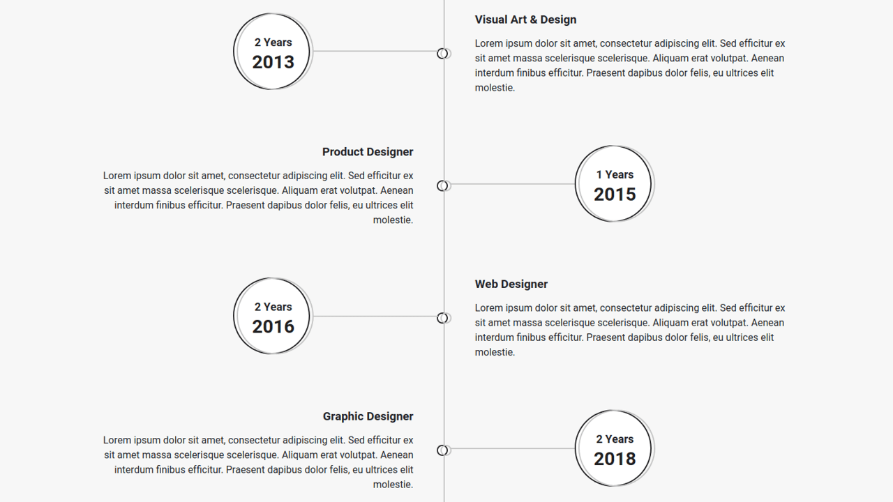 BOOTSTRAP 4 EXPERIENCE TIMELINE
