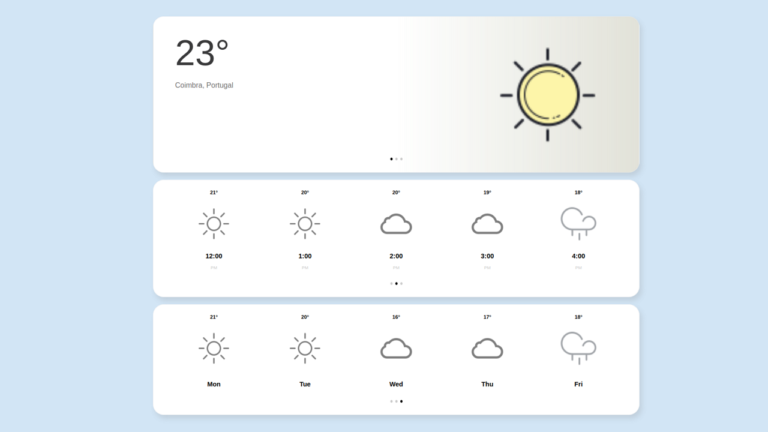 BOOTSTRAP 4 WEATHER CARD