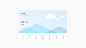 BOOTSTRAP 4 WEATHER REPORT
