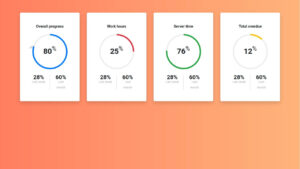 BOOTSTRAP CIRCULAR PROGRESS BAR