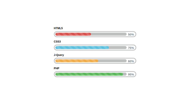 BOOTSTRAP PROGRESS BAR STYLE 78