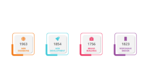 BOOTSTRAP COUNTER STYLE 119