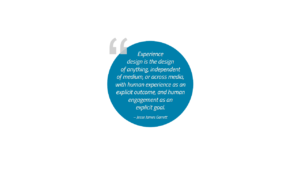 HTML TEXT INSIDE A CIRCLE SHAPE