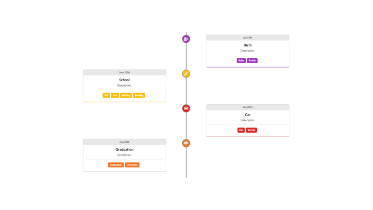 REACT TIMELINE SEMANTIC UI