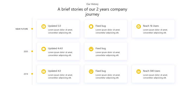 BOOTSTRAP TIMELINE EVENTS AREA
