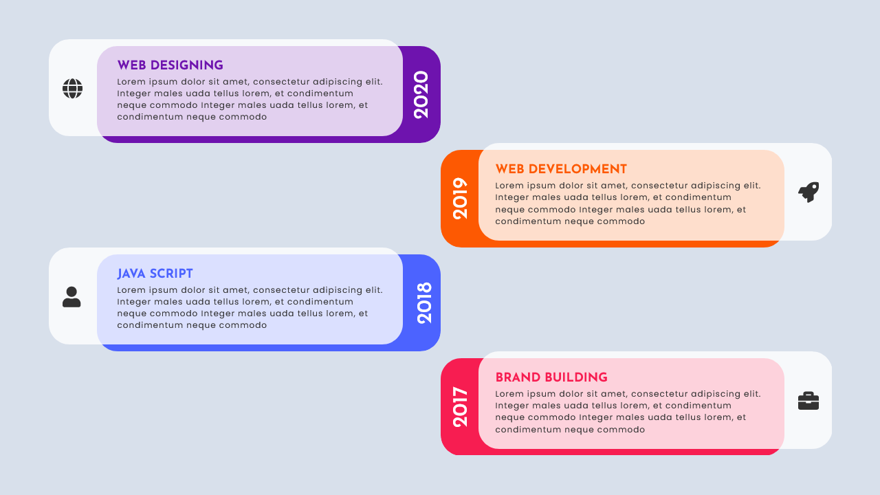 BOOTSTRAP TIMELINE #116