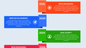 BOOTSTRAP TIMELINE #134