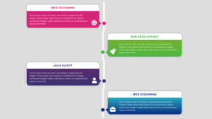 BOOTSTRAP TIMELINE #146