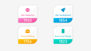 BOOTSTRAP COUNTER STYLE 142