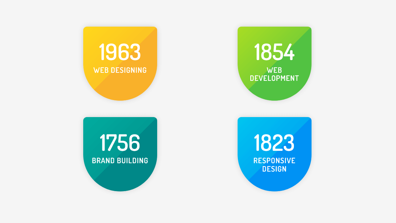 BOOTSTRAP COUNTER STYLE 143