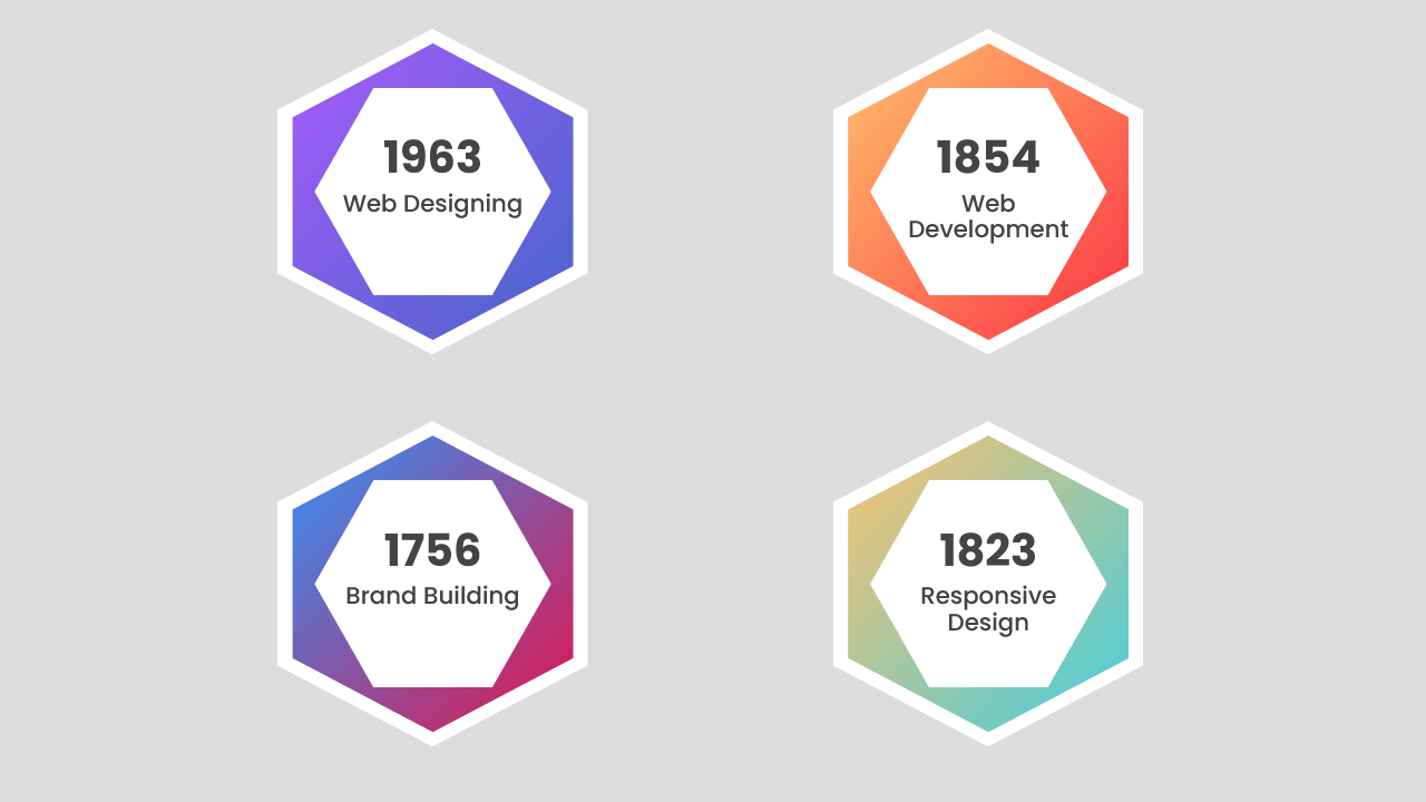 BOOTSTRAP COUNTER STYLE 156