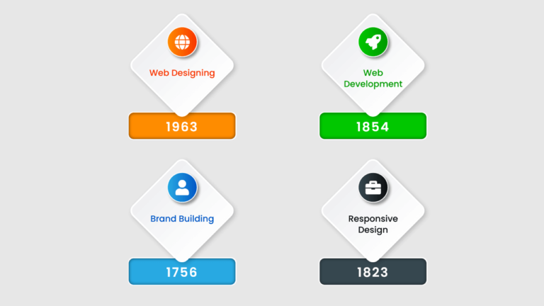 BOOTSTRAP COUNTER STYLE 161